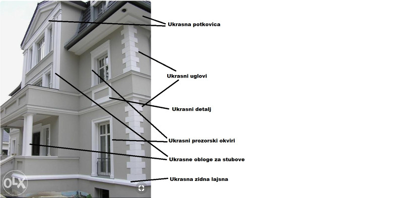Ukrasi fasada - ŠTUKATURE - Oprema za fasade i izolacije - OLX.ba