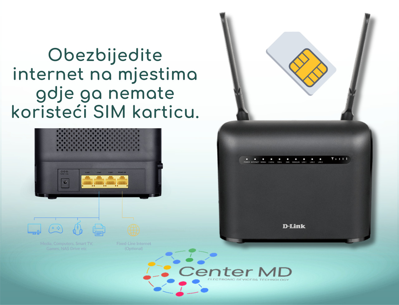 4G/5G internet ruter radi sa 4g sim karticom - Router - OLX.ba